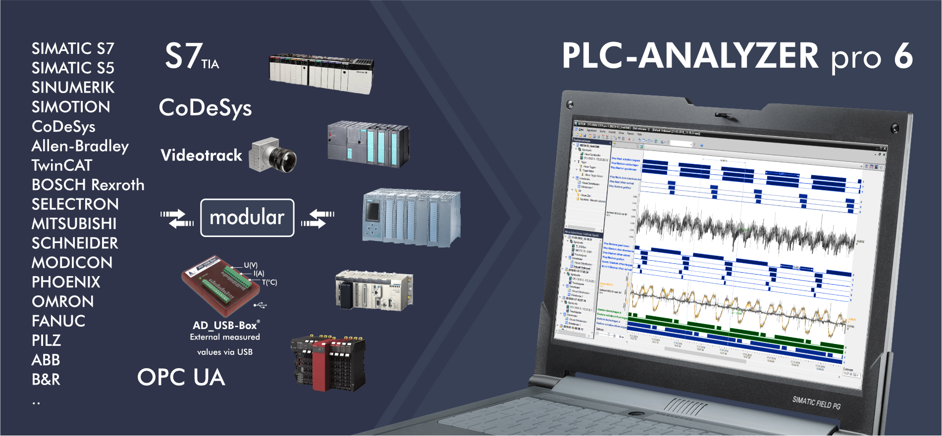 PLC-ANALYZER pro 6 – Công cụ toàn diện cho hệ thống PLC của bạn. | DBM